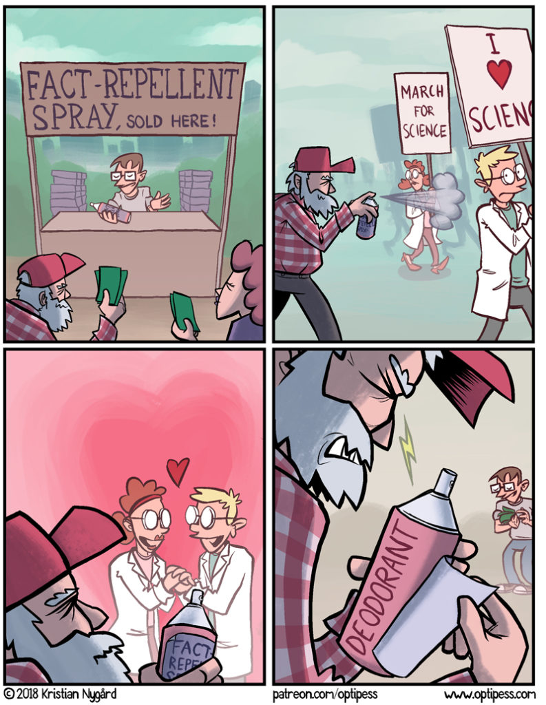 Fact-Repellent Spray – Optipess